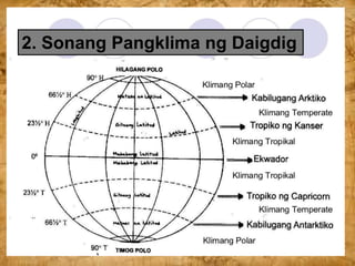 Aralin 2 klima at panahon sa pilipinas | PPTX