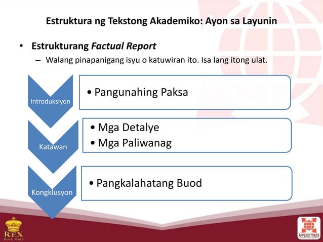 Mapanuring Pagbasa sa Akademya: Pagbuo ng Tala-Basa o Reader-Response Journal | PPTX