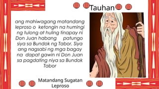 Aralin2_Mga_Tauhan_sa_Ibong_Adarna_-_Copy.pptx