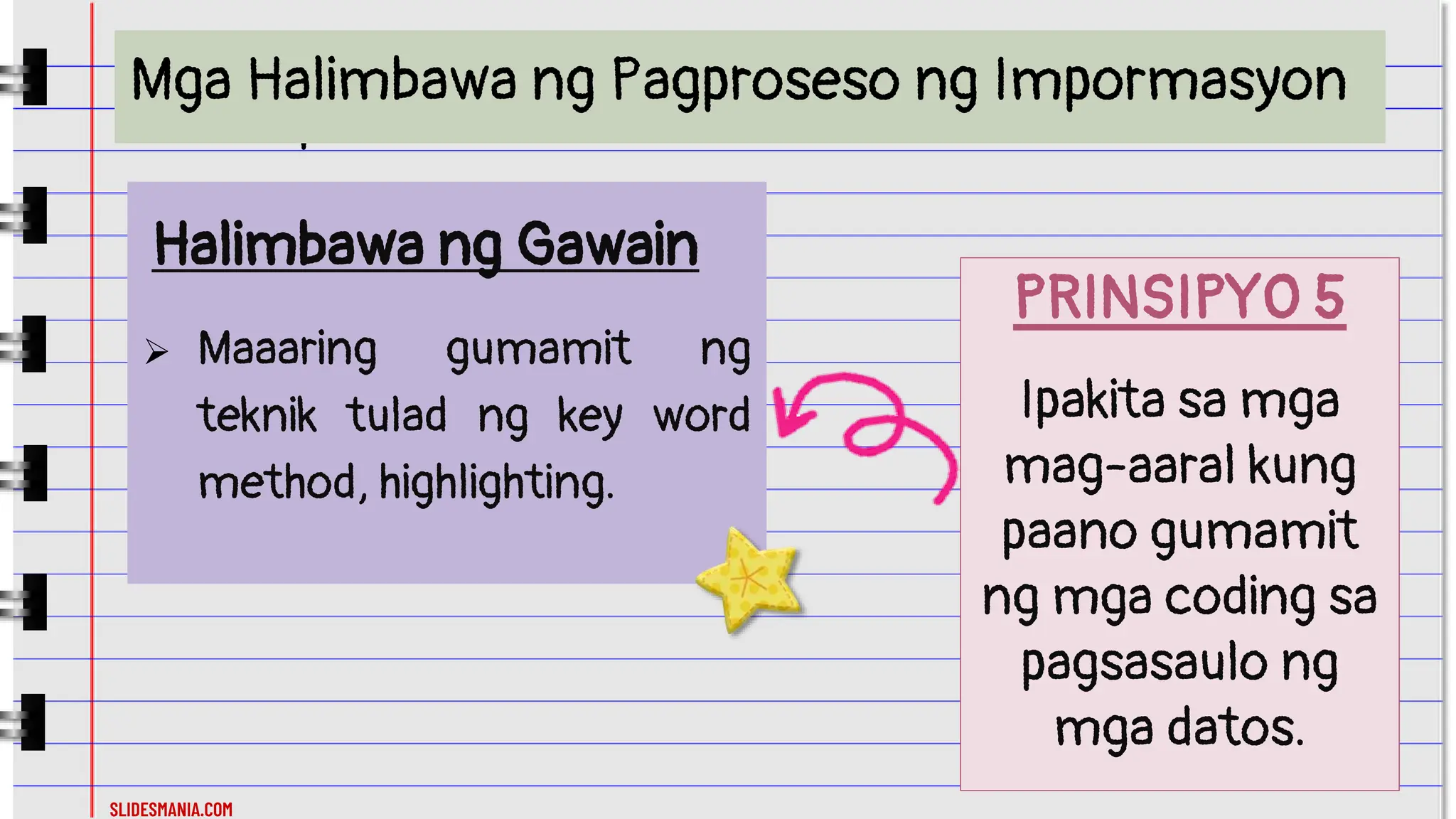 ARALIN 2 PAGPROSESO NG IMPORMASYON.pptx