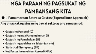 Aralin 2 Pambansang Kita araling panlipunan.pdf