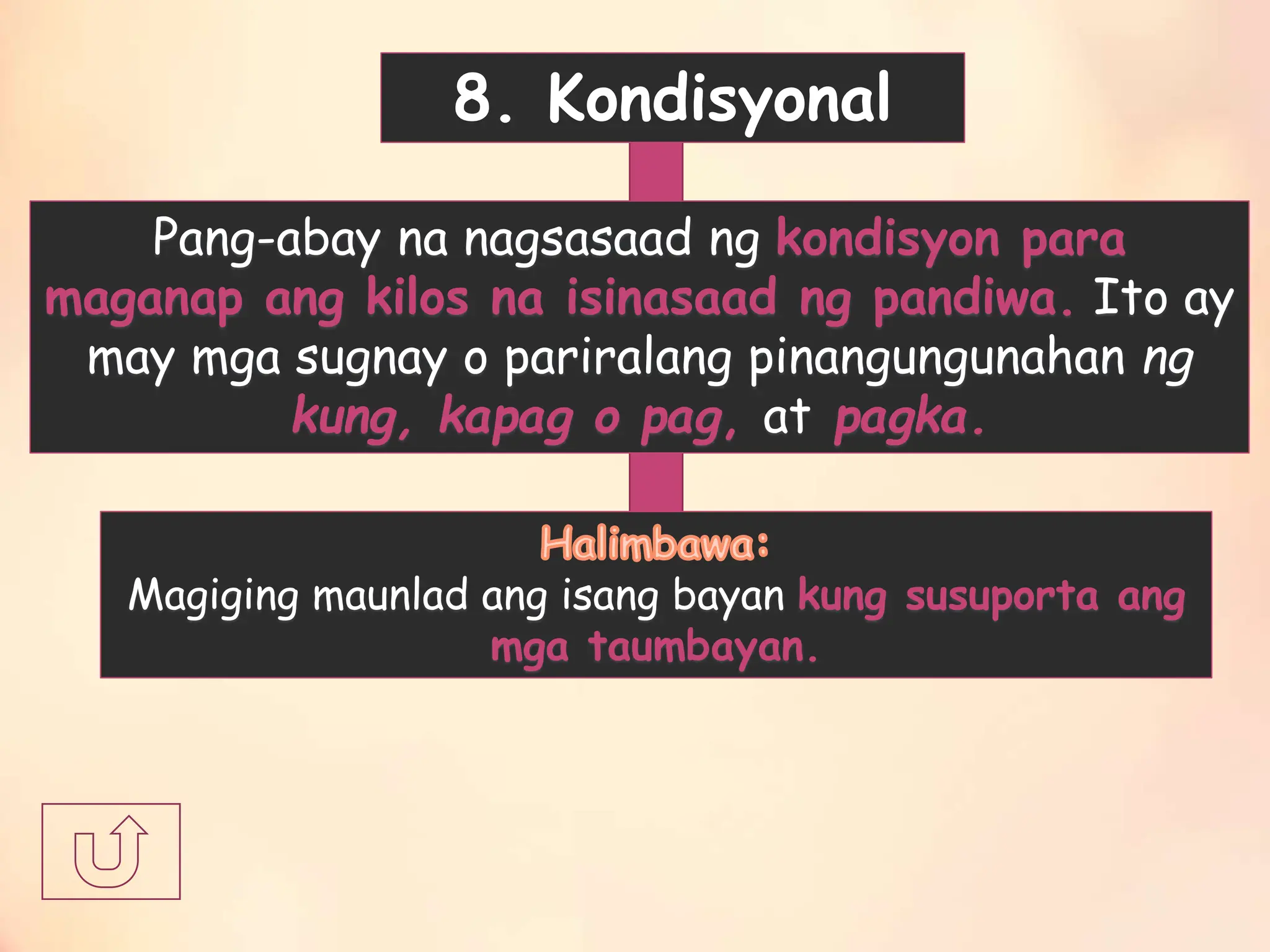 ARALIN 2 Uri ng Pang-abay grade 8 ppt.pptx