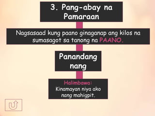 ARALIN 2 Uri ng Pang-abay grade 8 ppt.pptx