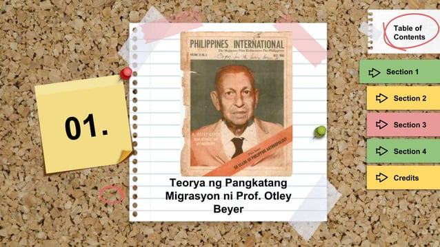 Teorya ng Pinagmulan ng Lahing Pilipino AP 6 | PPTX