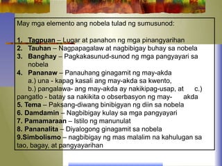 Aralin_3.7.ppt paglisan.pptx