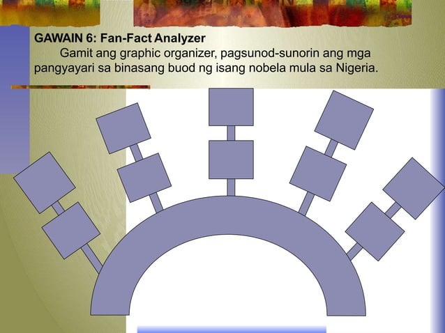 Aralin_3.7.ppt paglisan.pptx