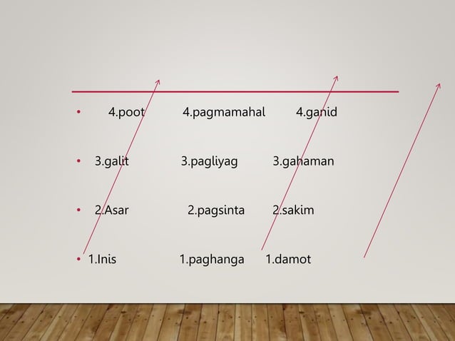 Aralin 3-Elehiya sa Kamatayan ni Kuya.pptx