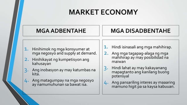 Aralin 3 iba’t-ibang sistemang pang-ekonomiya | PPTX
