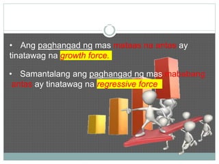 Aralin 3 Kagustuhan at Pangangailangan | PPTX