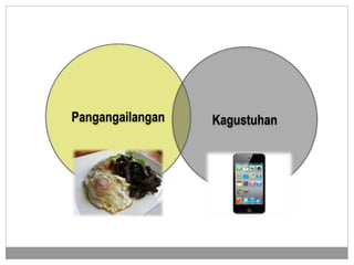 Aralin 3 kagustuhan at pangangailangan | PPTX