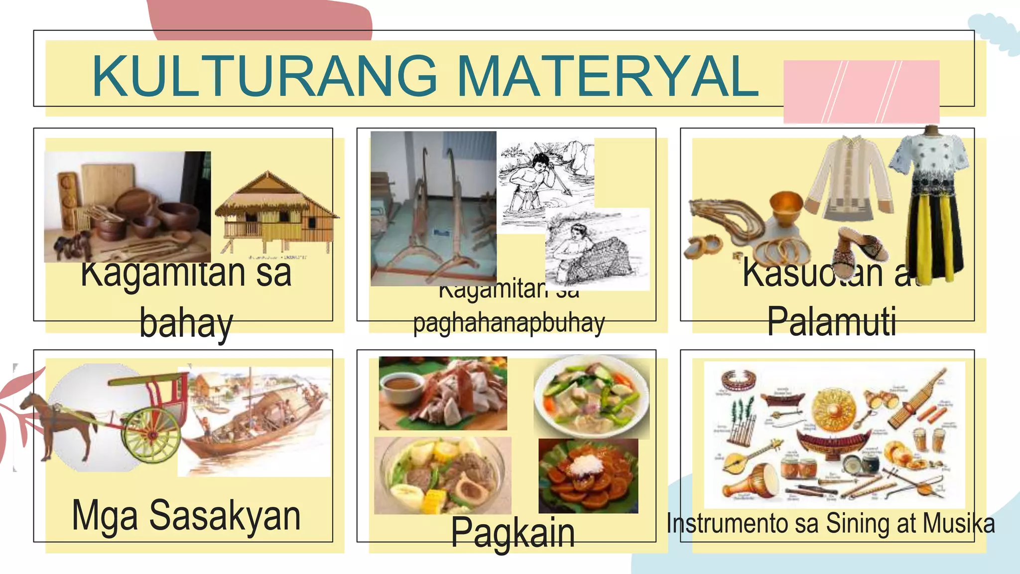 Aralin 3 migrasyon at kultura | PPTX