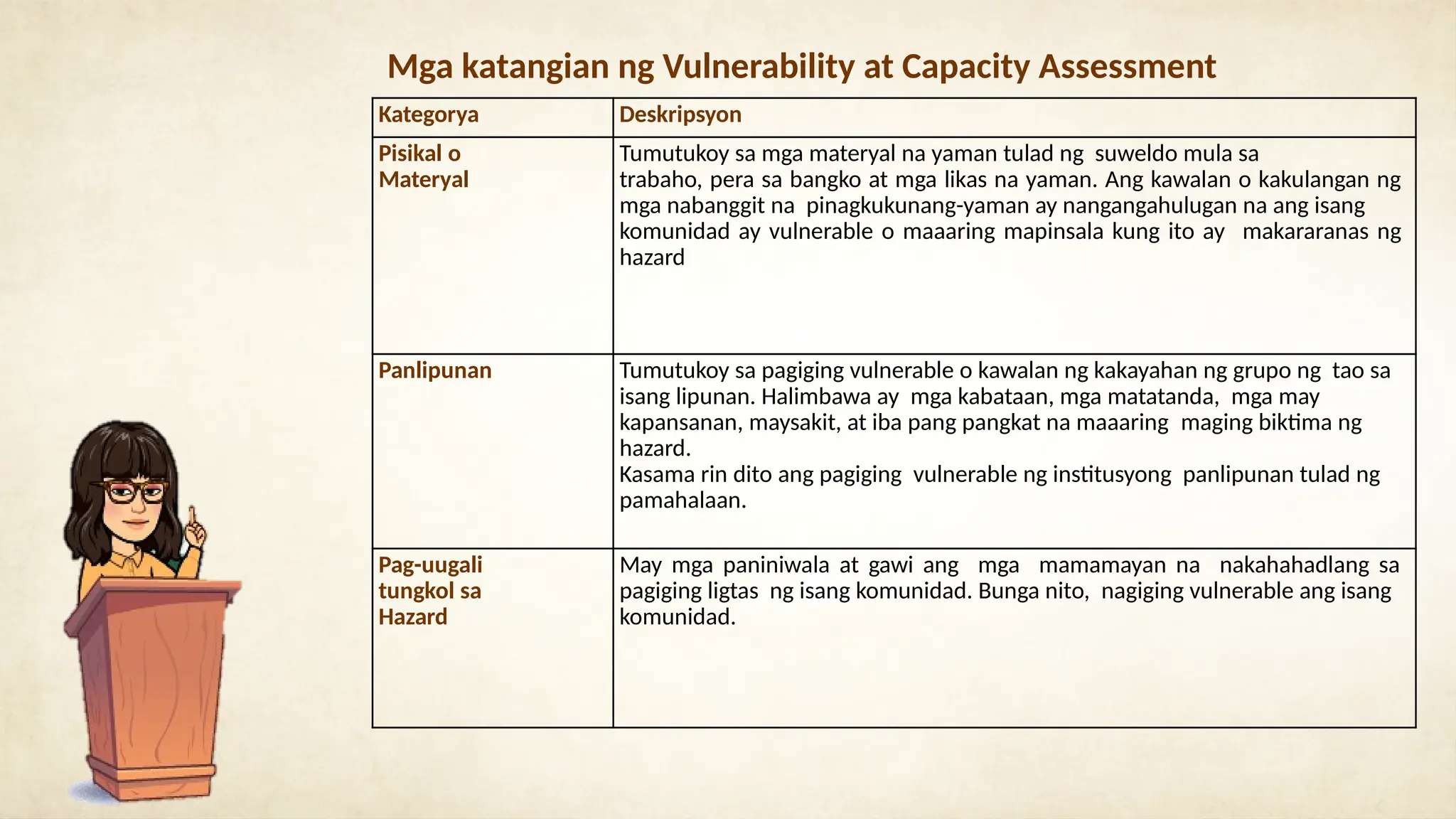 Aralin 3 ng Araling Panlipunan 10 - Part2 -CBDRM Plan | PPTX