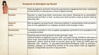 Aralin 3 ng Araling Panlipunan 10 - Part2 -CBDRM Plan | PPTX