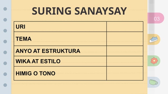 ARALIN 3- SANAYSAY, URI, AT MGA ELEMENTO NITO.pptx