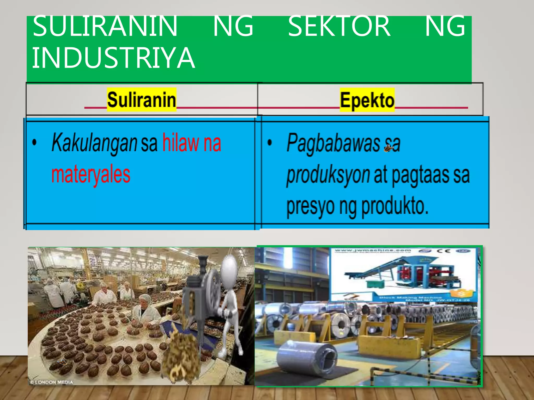 Aralin 3 Sektor ng Industriya | PPTX