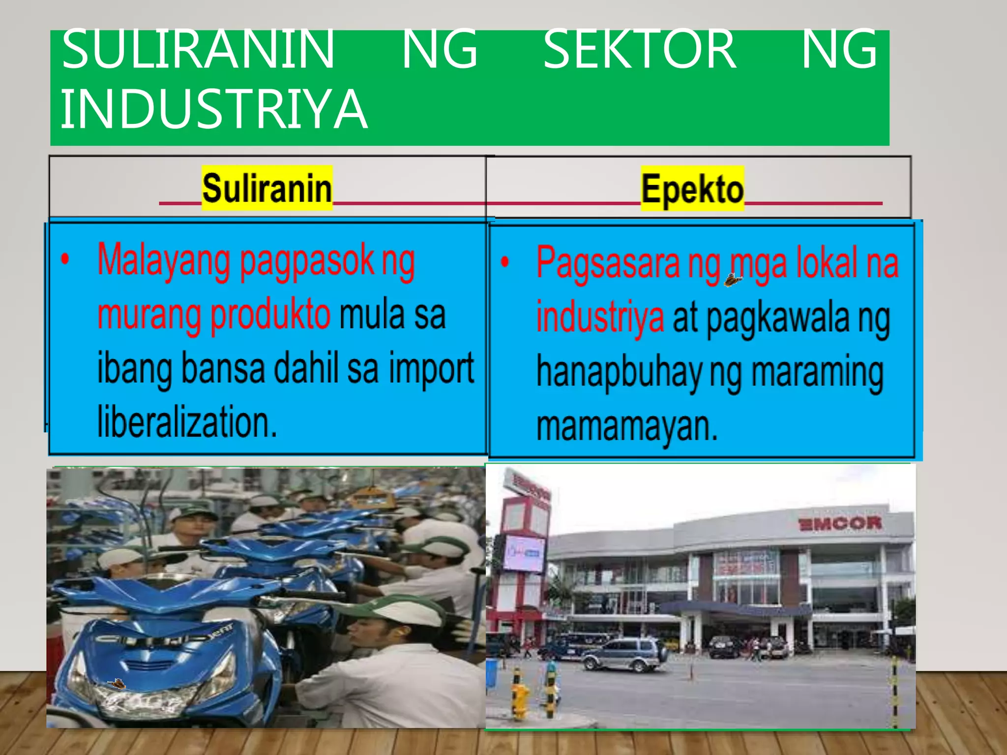 Aralin 3 Sektor ng Industriya | PPTX