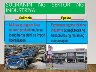Aralin 3 Sektor ng Industriya | PPTX