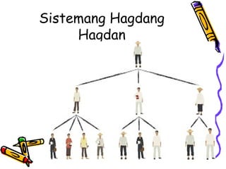 aralin3_ angkatipunan.pptGRADESIXPRESENTATION | PPT