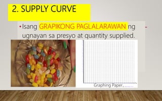 Aralin 3 Ang Supply at ang Bahay Kalakal | PPTX
