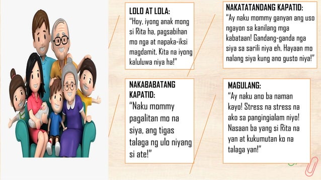 ESP 8 QUARTER 1 ARALIN 3: KOMUNIKASYON SA PAMILYA | PPTX