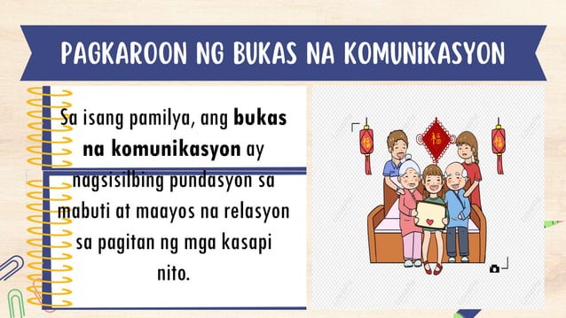 ESP 8 QUARTER 1 ARALIN 3: KOMUNIKASYON SA PAMILYA | PPTX
