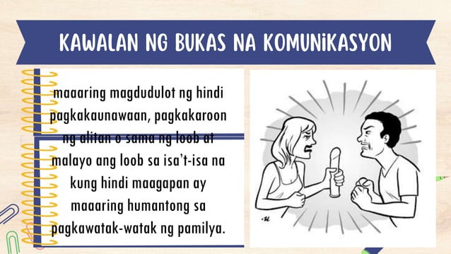 ESP 8 QUARTER 1 ARALIN 3: KOMUNIKASYON SA PAMILYA | PPTX