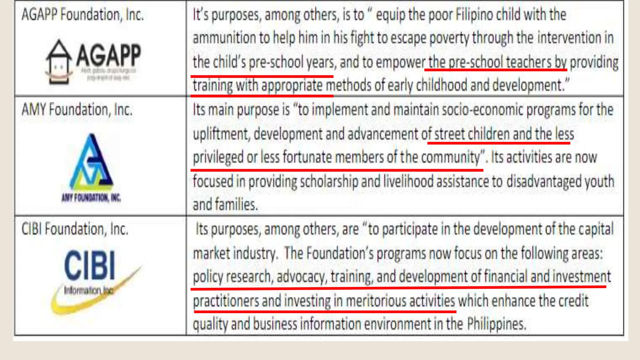 ARALIN 3 PAKIKILAHOK NG MAMAMAYAN - Copy.pptx