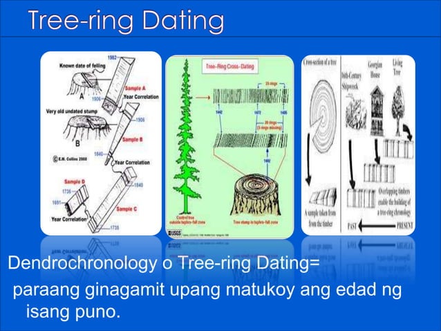 Aralin 4: panahong paleolitiko at neolitiko | PPTX