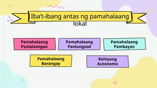 aralin 4: ang pamahalaang lokal ng Pilipinas | PPTX
