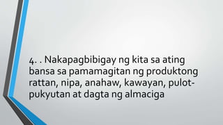 Aralin 4- AP9.pptxjgjdfj.jtyryyewaeytriuy | PPT