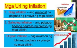 Aralin 4 IMPLASYON | PPTX