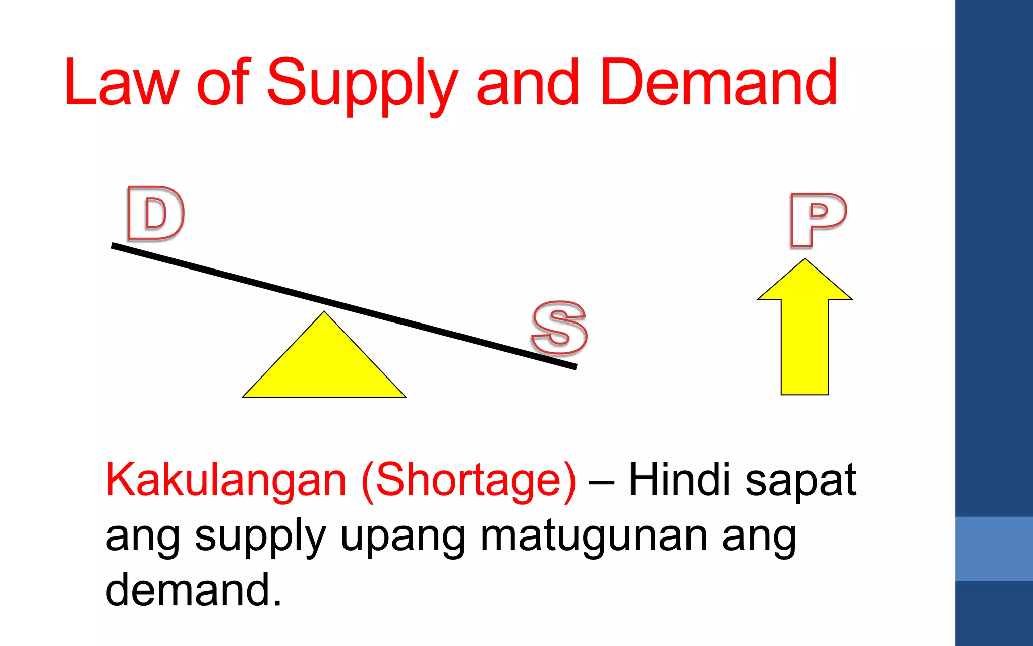 Aralin4 - Interaksiyon ng Demand at Supply.pptx