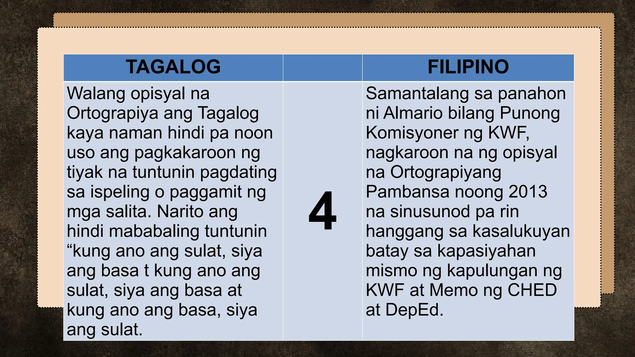 Aralin 4 - PAGKAKAIBA NG TAGALOG AmmmmmmmmmmmmmmT FILIPINO.pptx