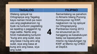 Aralin 4 - PAGKAKAIBA NG TAGALOG AmmmmmmmmmmmmmmT FILIPINO.pptx