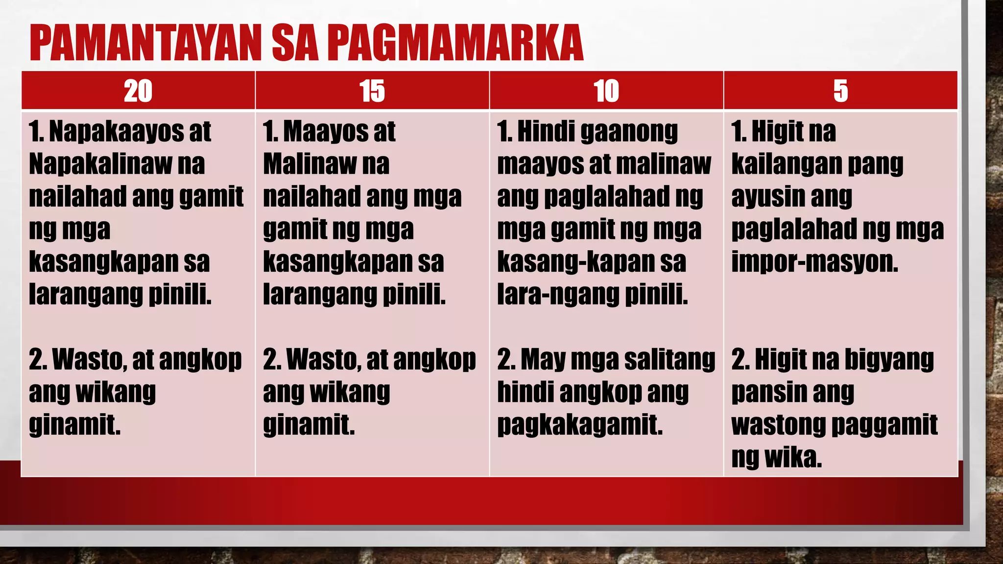 ARALIN 4- PAGSULAT NG MANWAL.pptx