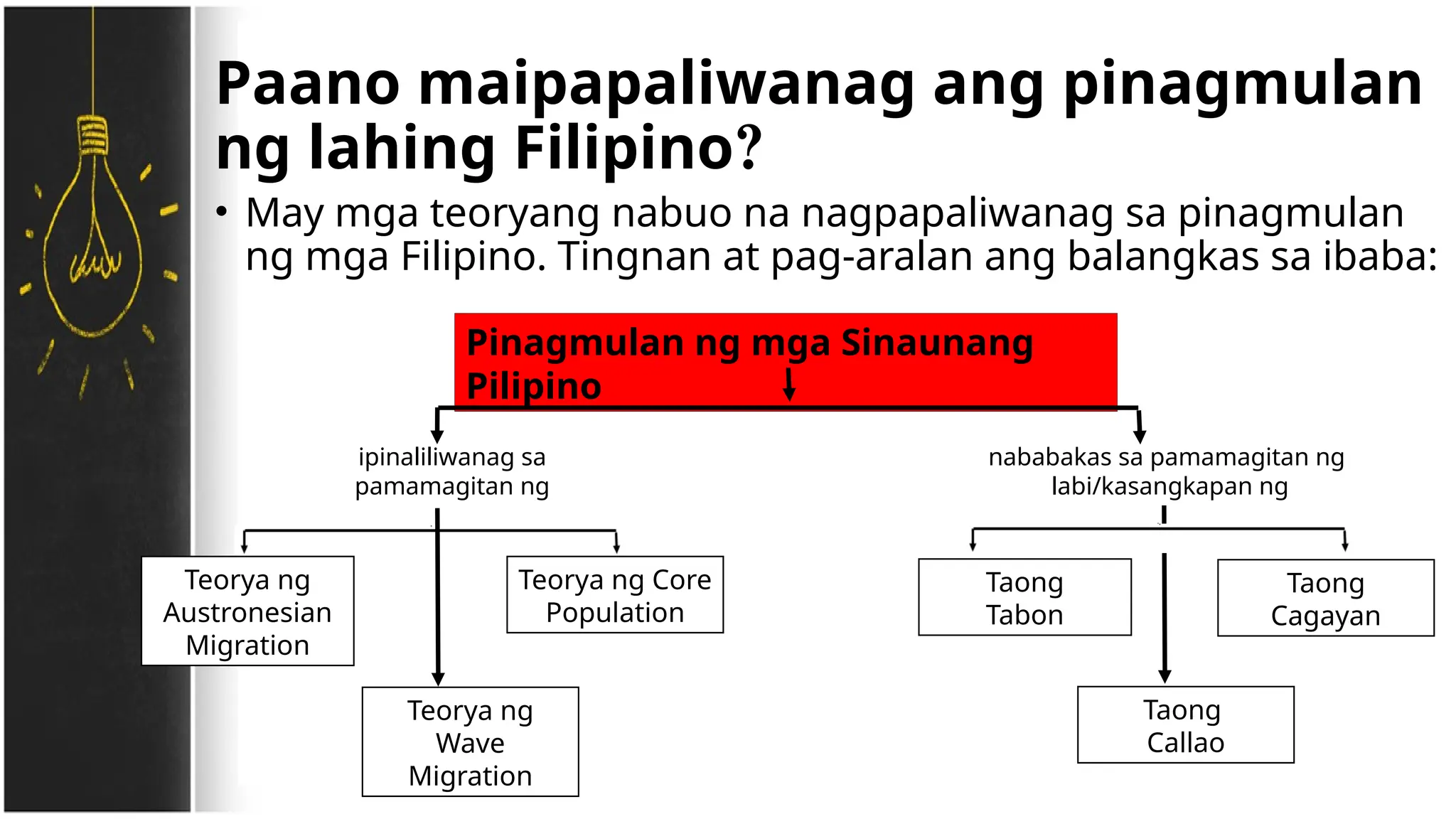 ARALIN 4 AT 5 (PINAGMULAN NG FILIPINO AT SINAUNANG KABIHASNAN).pptx