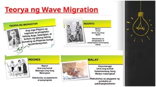 ARALIN 4 AT 5 (PINAGMULAN NG FILIPINO AT SINAUNANG KABIHASNAN).pptx