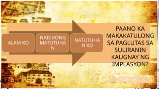 Aralin 4 Implasyon 3rd Quarter Grade 9 Araling Panlipunan | PPTX