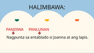 ARALIN 4_PANG-ABAY NA PANLUNAN.pptxxxxxx | PPT