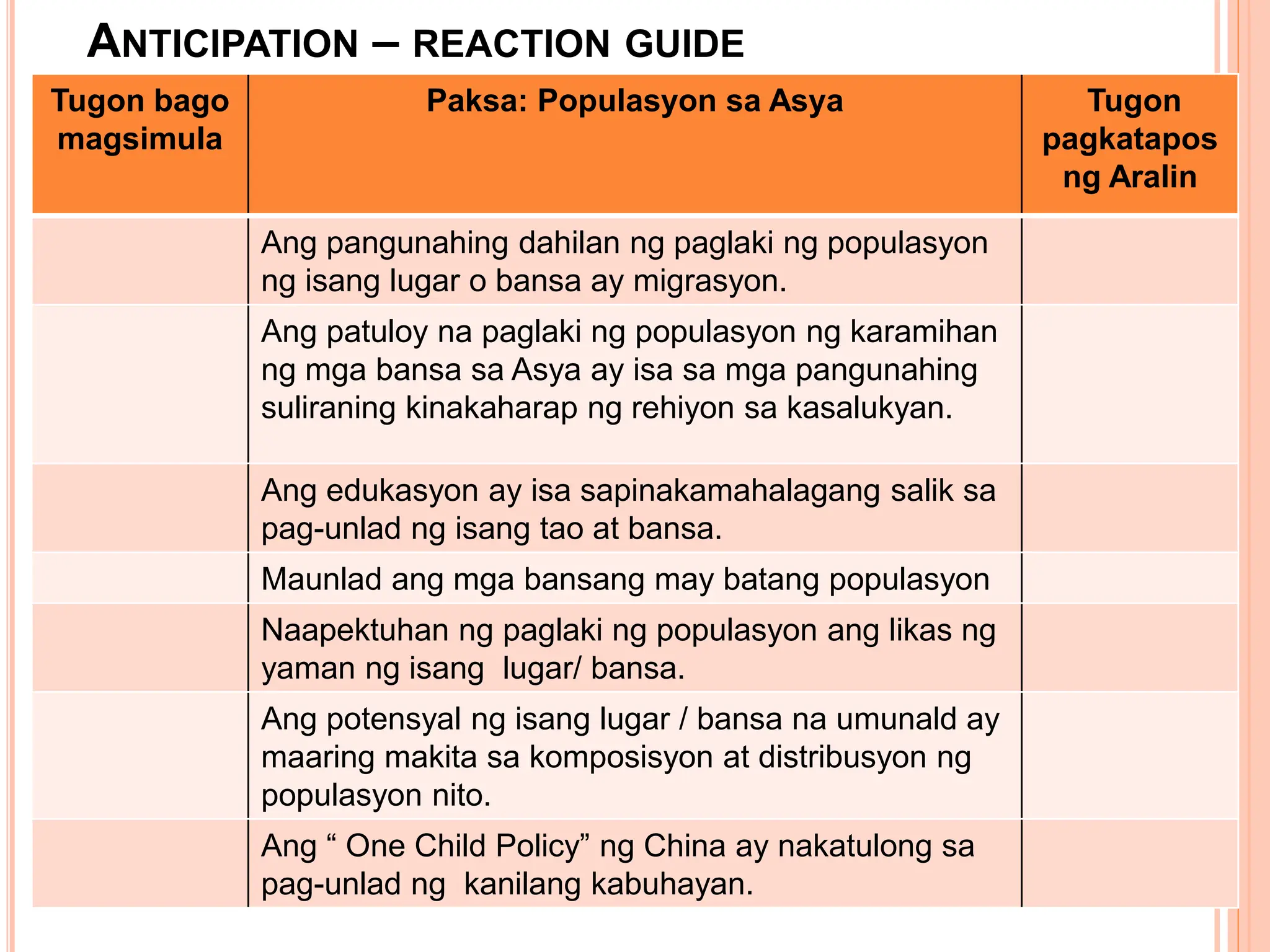 yamang tao sa asya-aralin 4 unang markahan | PPTX