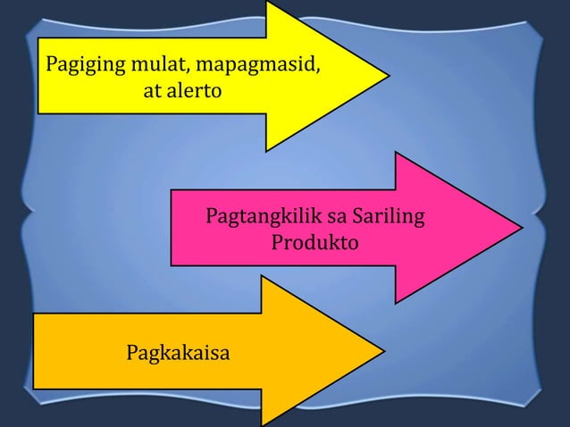 Aralin 5: PAgkonsumo | PPTX