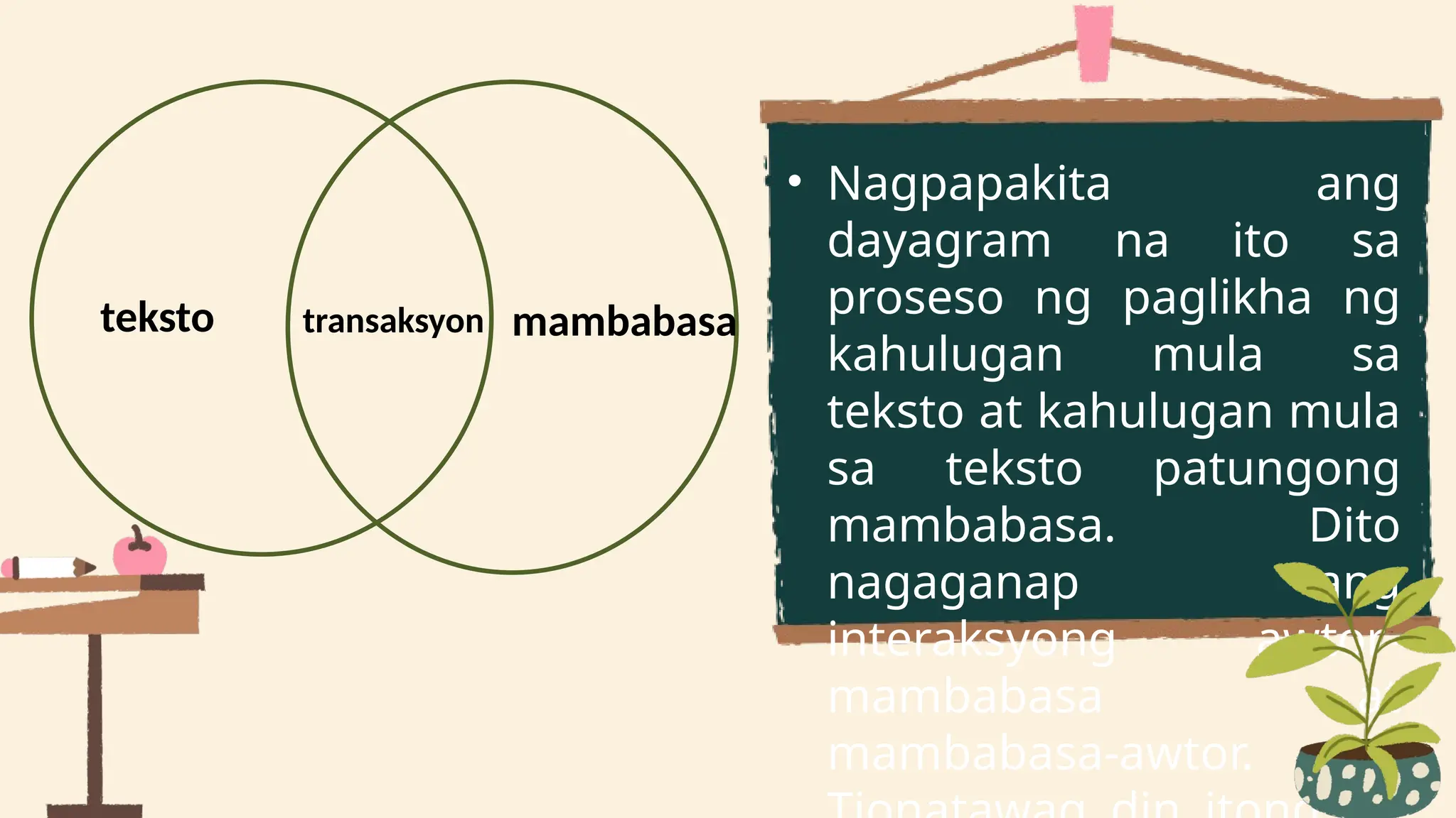 Aralin 5 Teorya ng Pagtanggap at Pagbasa | PPTX