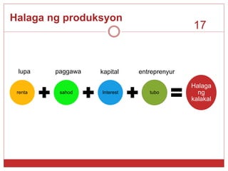 aralin5-produksyon-1705280711056666.pptx