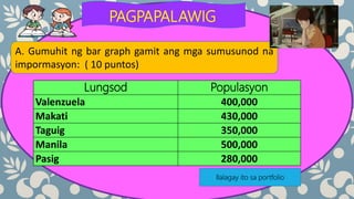 Araling Panlipunan 3 Yunit I Aralin 3 Populasyon ng Aing Pamayanan | PPTX