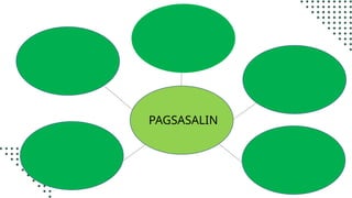 Aralin 6 Pagsasalin ng Piling Tekstong Makabuluhan sa Dalumat ng/sa ...