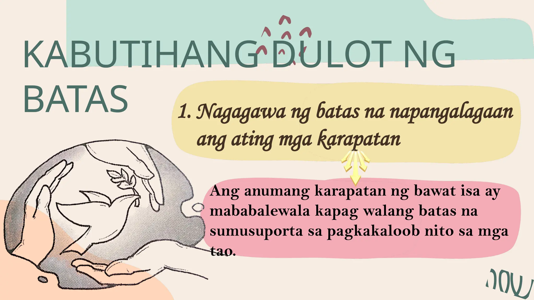 Aralin 6 - Kahalagaan ng Batas sa Lipunan - Q2 Grade 9 PICTURE.pptx