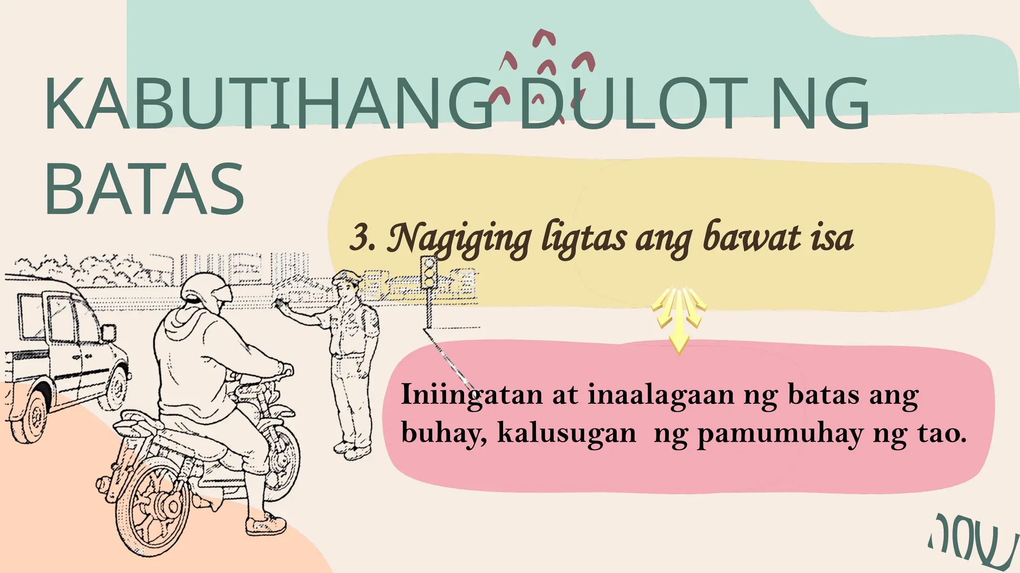 Aralin 6 - Kahalagaan ng Batas sa Lipunan - Q2 Grade 9 PICTURE.pptx