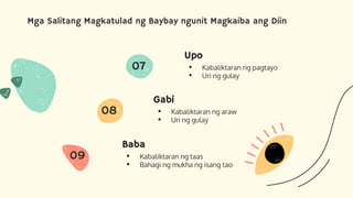 Aralin 6 mga salitang magkatulad ng baybay ngunit magkaiba ng diin | PPTX