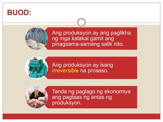 aralin6-produksyon-150721073913-lva1-app6892.pptx