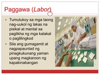 aralin6-produksyon-150721073913-lva1-app6892.pptx